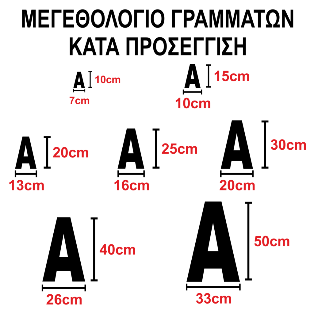 Plexiglass γράμματα με αυτοκόλλητο βινύλιο - Autokollises.gr